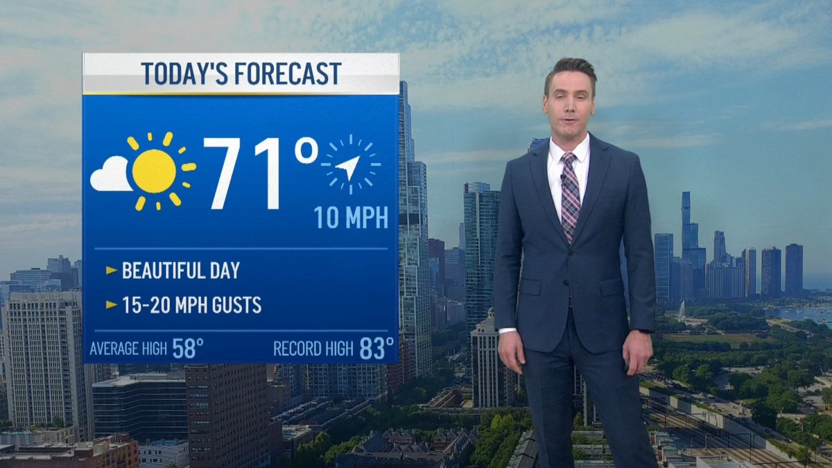 Chicago Forecast: Great weekend weather – NBC Chicago