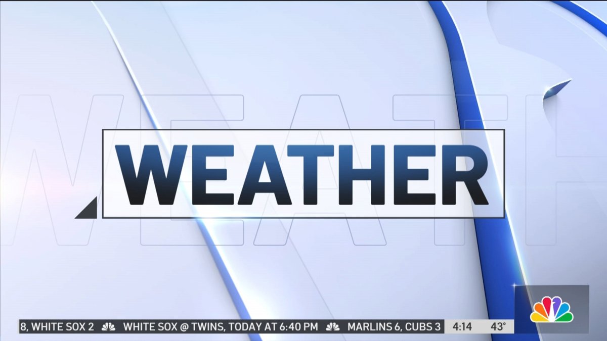 Monday morning forecast – NBC Chicago