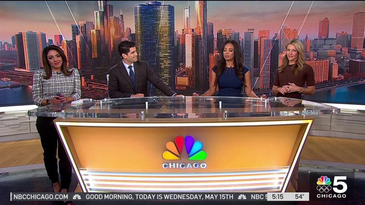 Wednesday morning weather – NBC Chicago