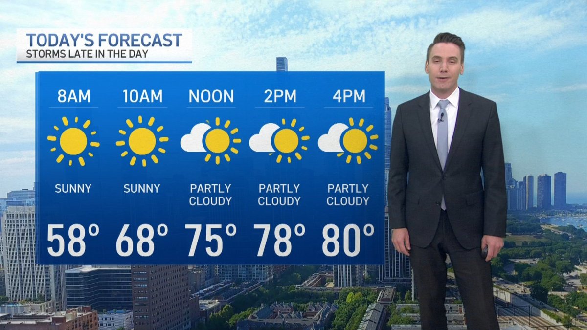 Chicago Forecast: Evening storms to end a summer-like day – NBC Chicago