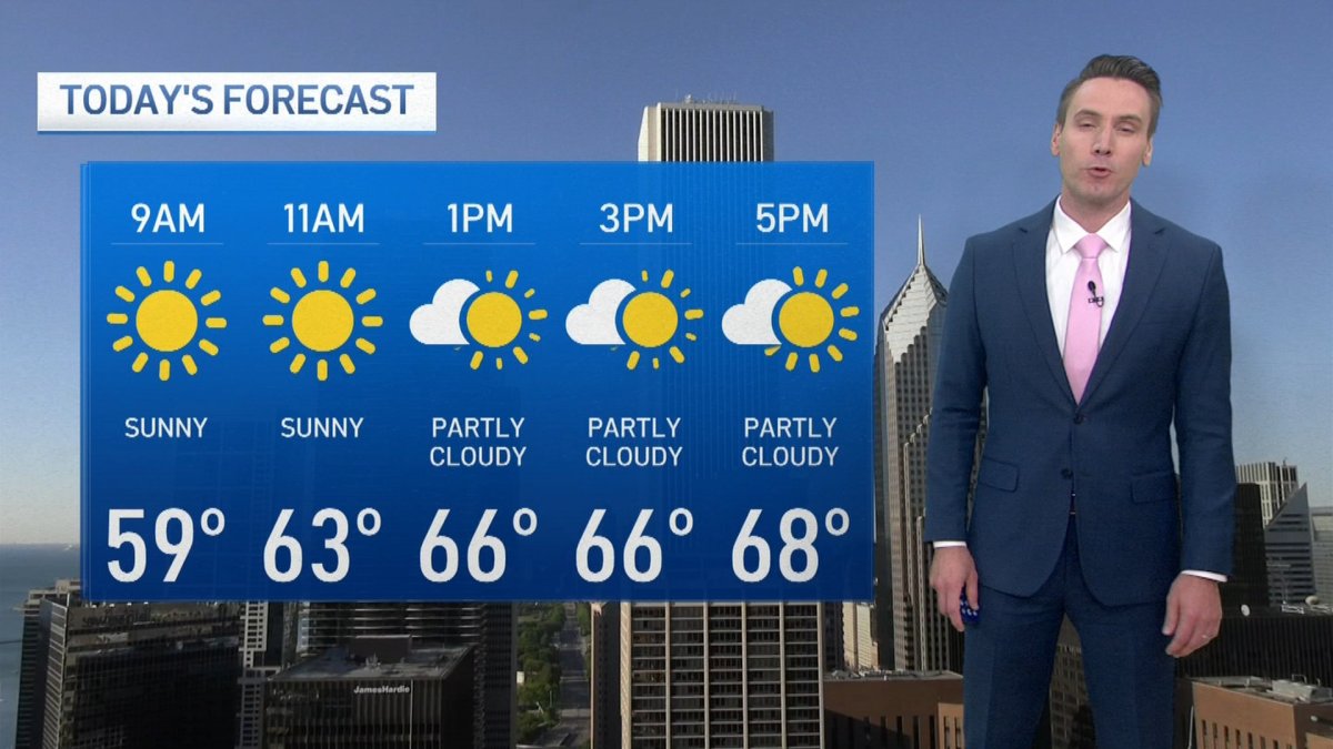 Chicago Forecast: Great Mother’s Day weekend weather – NBC Chicago