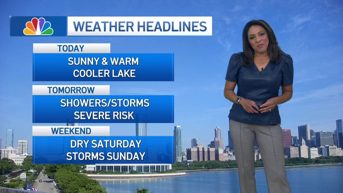 Chicago forecast: Severe weather on the way – NBC Chicago