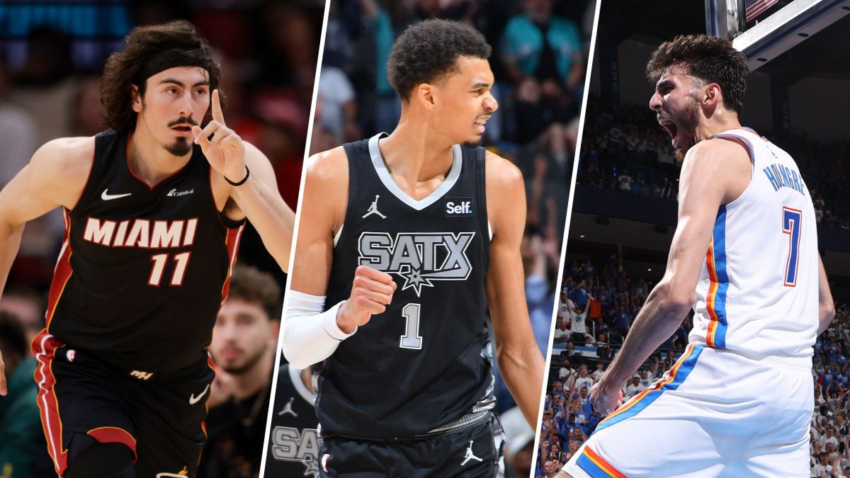 Wembanyama and Holmgren headline NBA All-Rookie teams – NBC Chicago