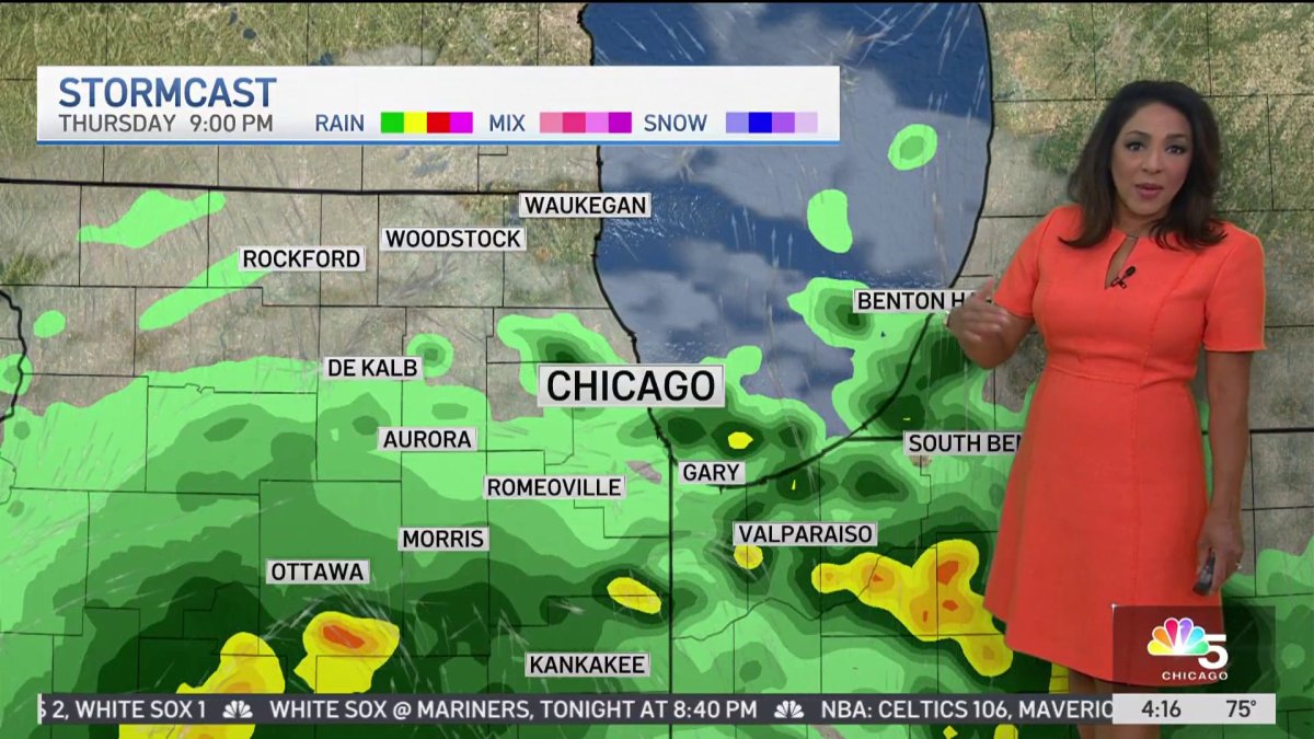 Thursday morning weather – NBC Chicago