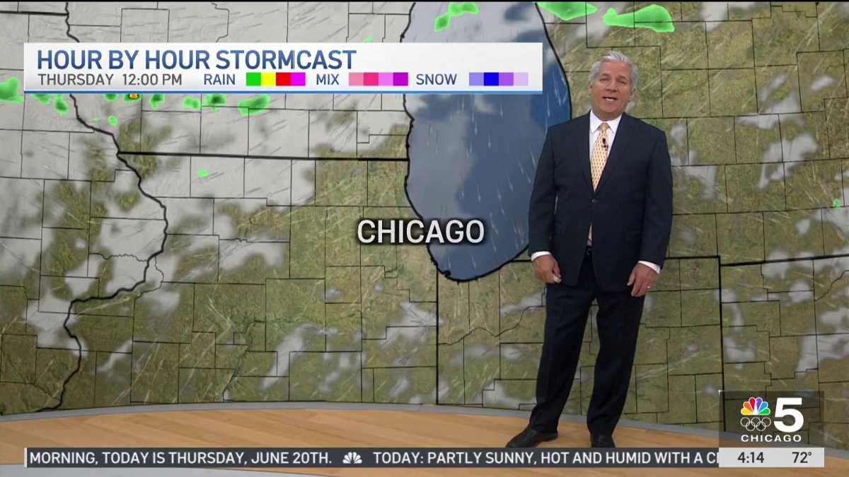Thursday morning weather – NBC Chicago