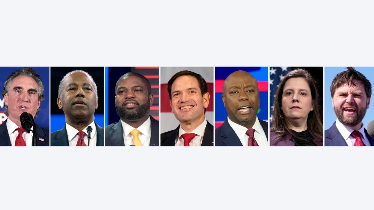 Here’s a look at Trump’s VP shortlist – NBC Chicago