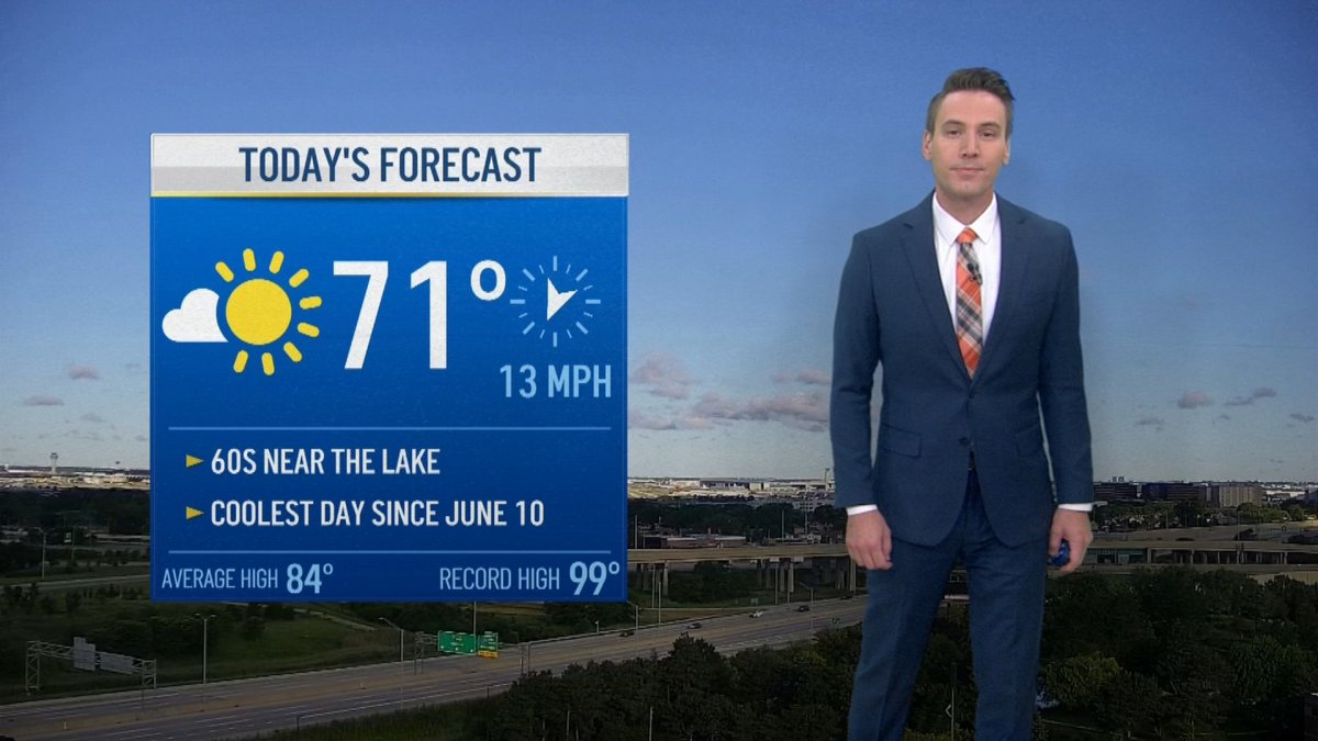 Chicago Forecast: Great weather the next two days – NBC Chicago