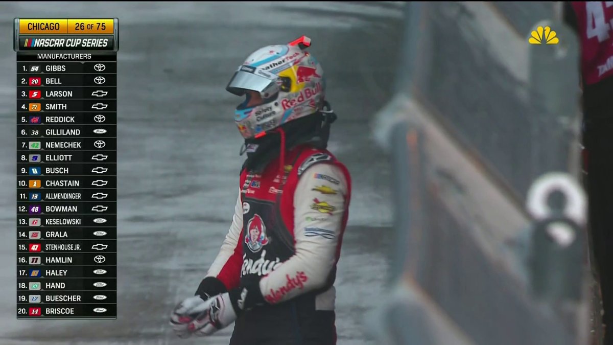 Shane van Gisbergen out of NASCAR Chicago Street Race after crash – NBC ...