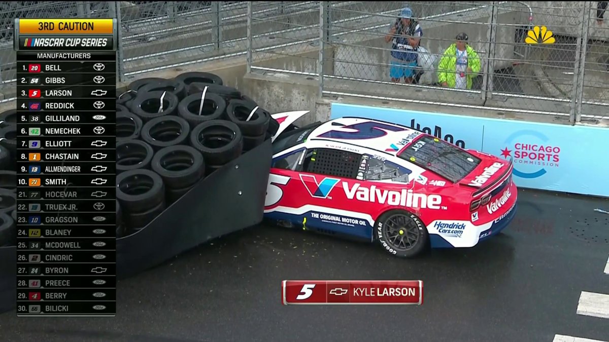 Kyle Larson crashes into barrier at turn 6 of NASCAR Chicago Street ...
