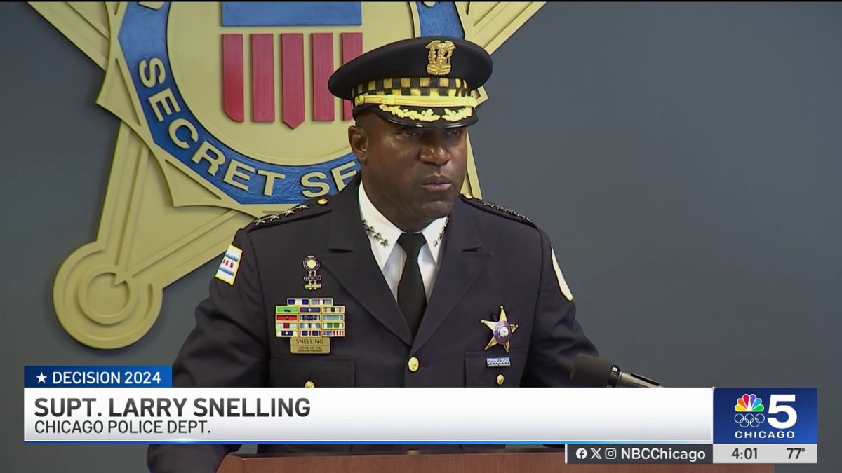 Street closures for DNC revealed as large protests expected – NBC Chicago