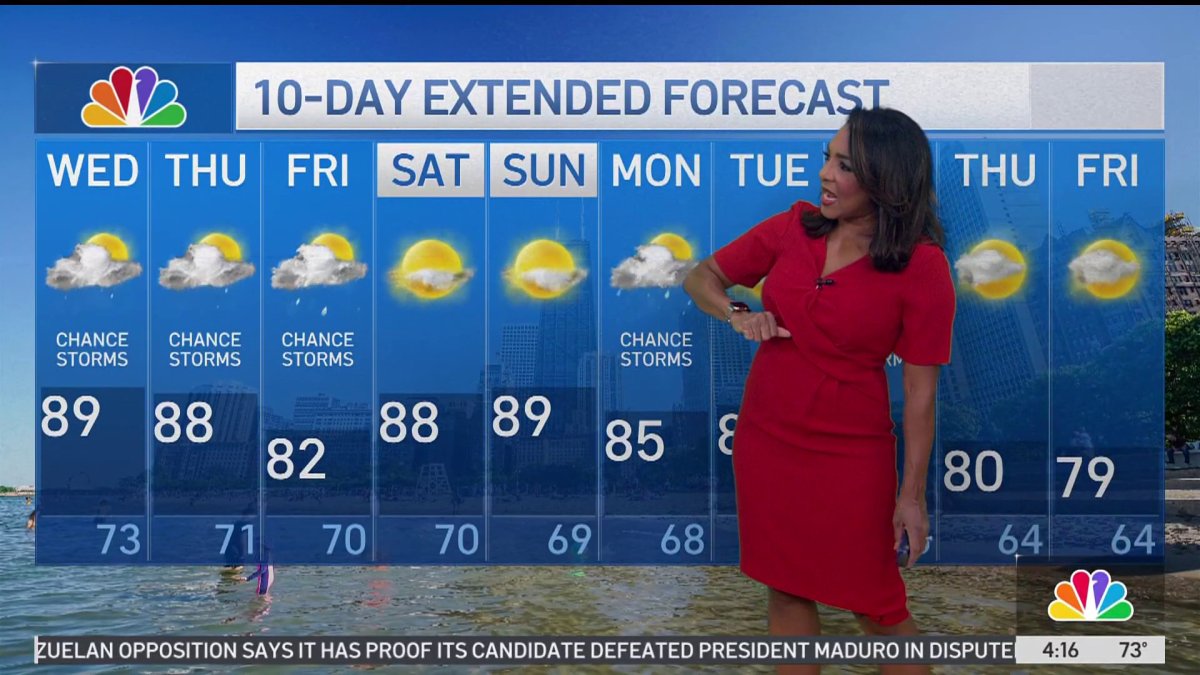 Wednesday morning weather – NBC Chicago
