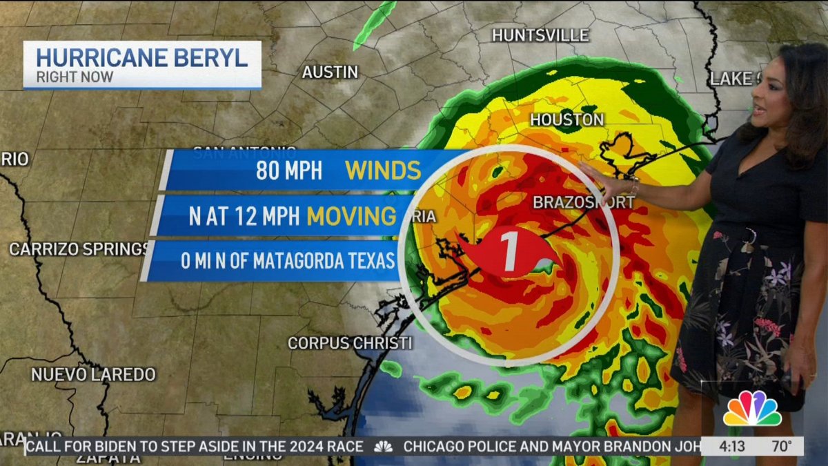 Monday morning weather – NBC Chicago