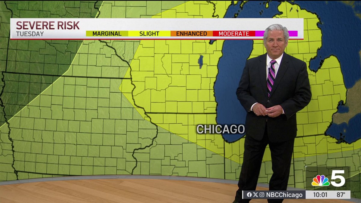 Chicagoans cope with the extreme heat – NBC Chicago