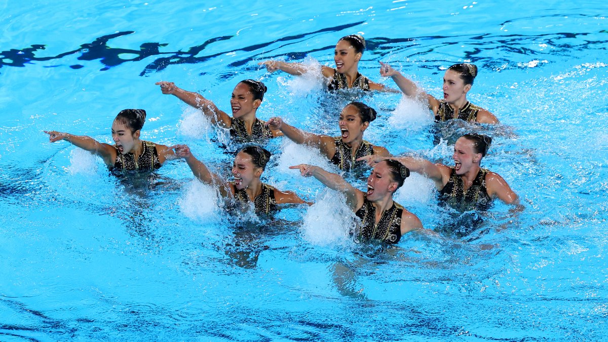 Artistic swimming at the Summer Olympics: How it works, where to watch ...