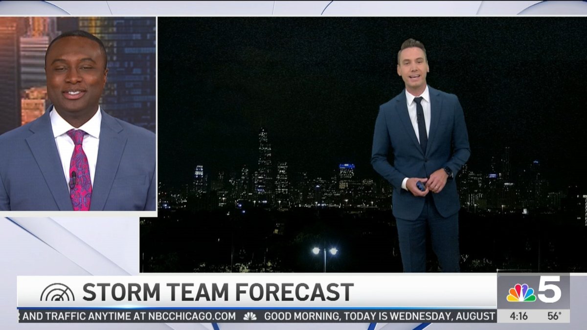 Wednesday morning weather – NBC Chicago