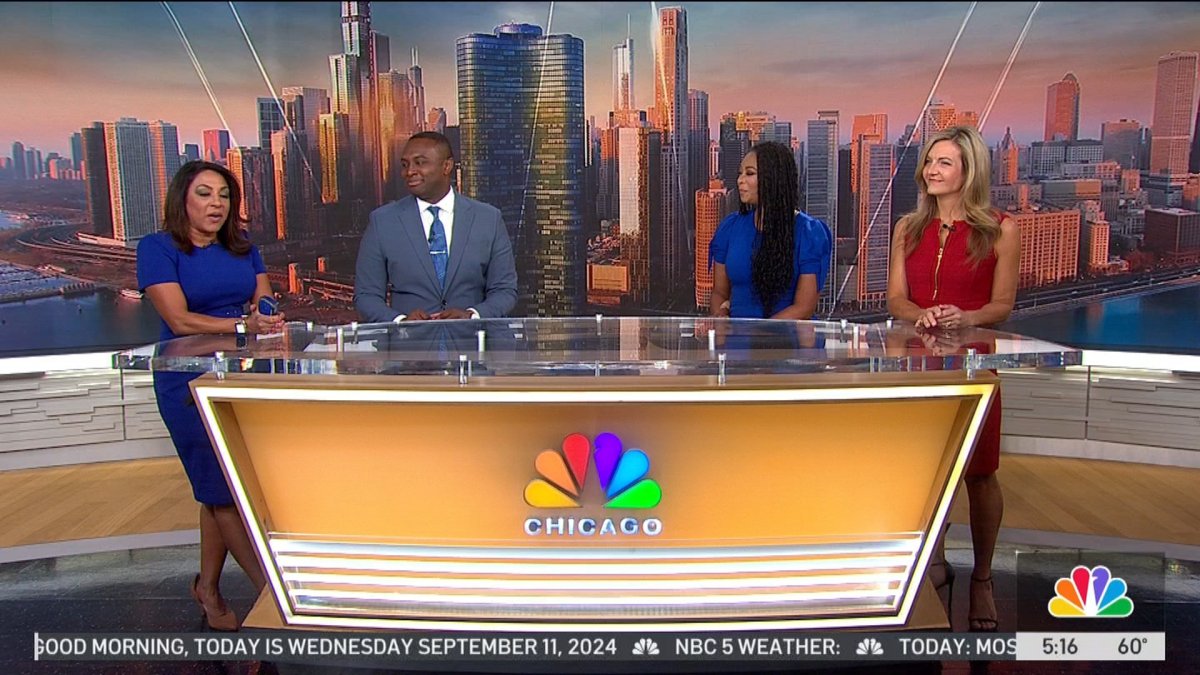 Wednesday morning weather – NBC Chicago