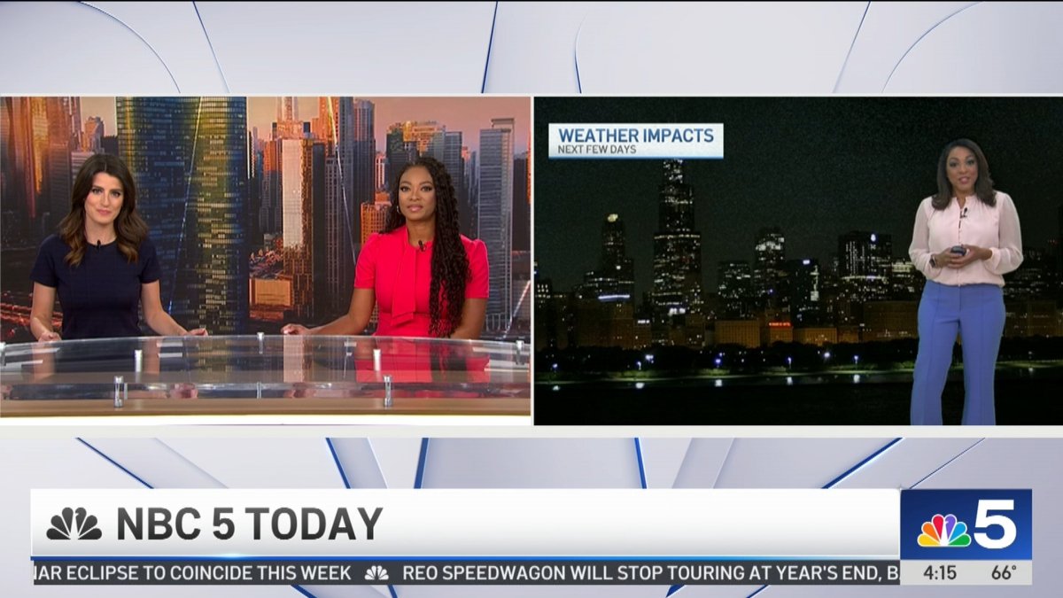 Tuesday morning weather – NBC Chicago