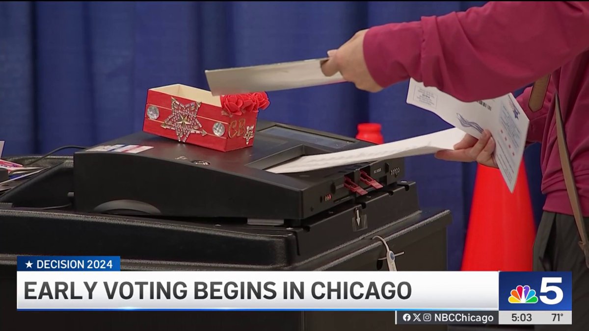 Early voting in Chicago now underway – NBC Chicago