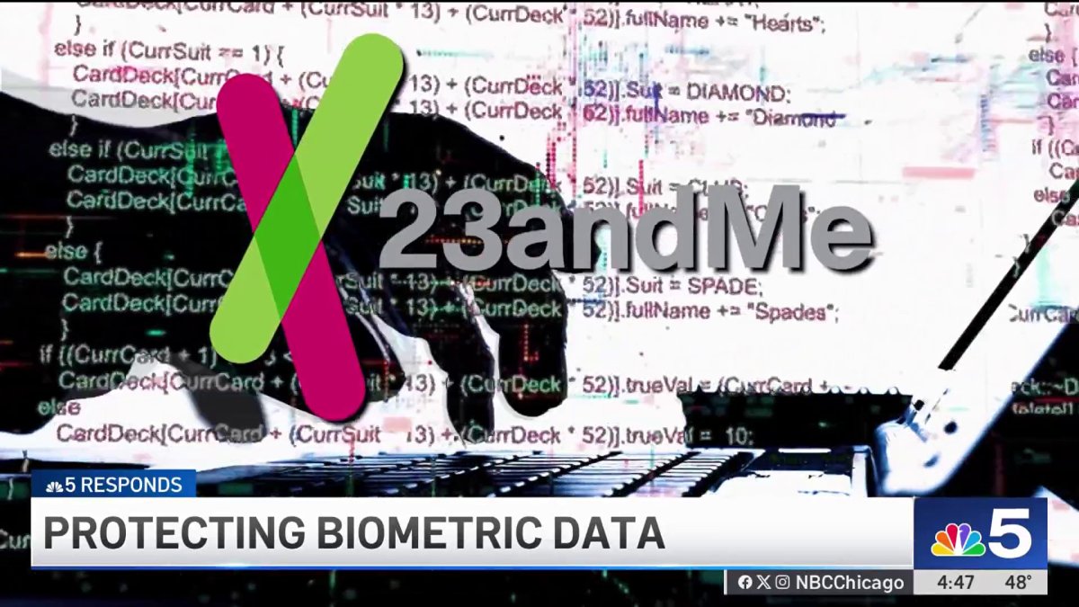 What happens to your genetic data if 23andMe is sold? What Illinois ...