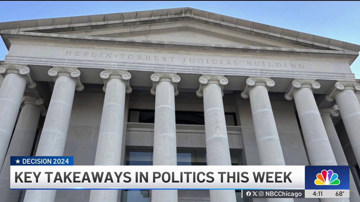 The Brief with Mary Ann Ahern: Key takeaways – NBC Chicago