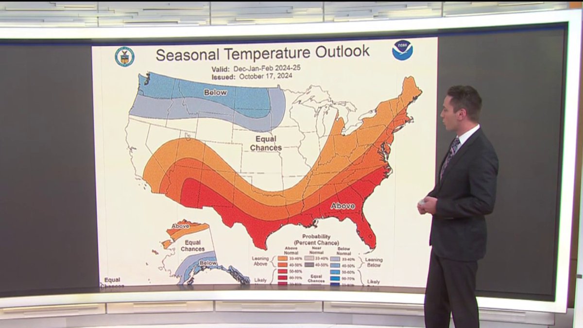 Seasonal temperature and precipitation outlook – NBC Chicago