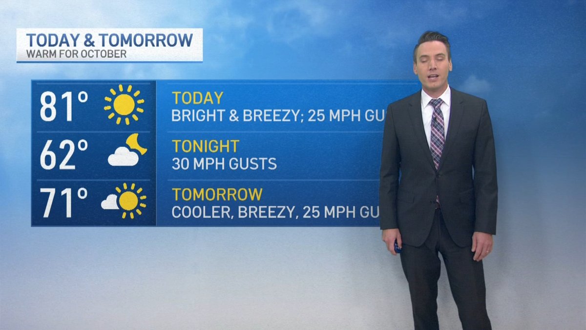 Chicago Forecast: Bright and breezy weekend – NBC Chicago