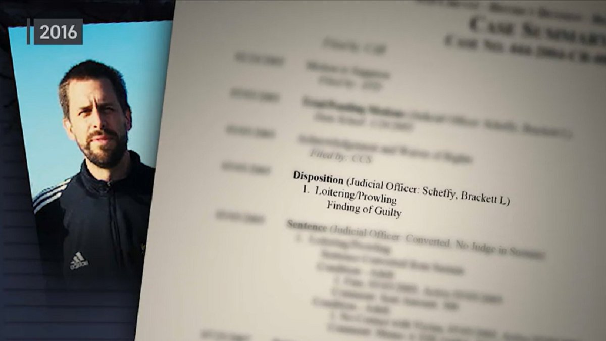 Former teacher charged with exposing himself to children has history of ...