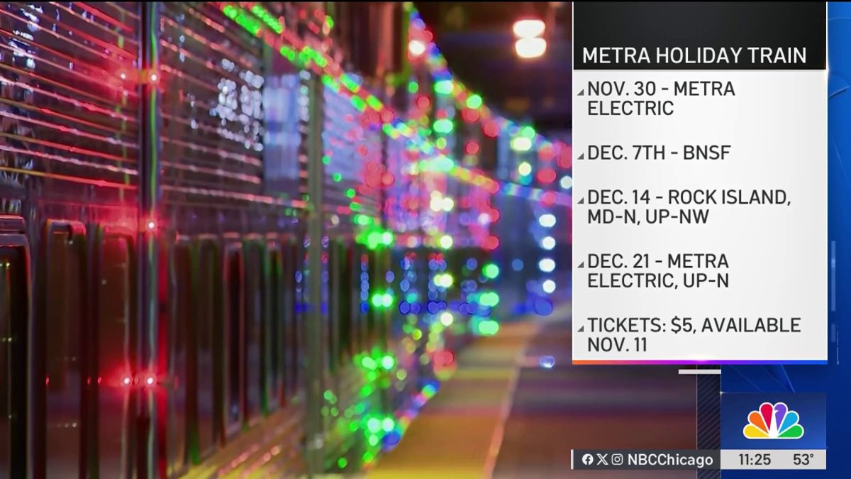 Metra’s holiday trains set to roll out this winter, with tickets on ...