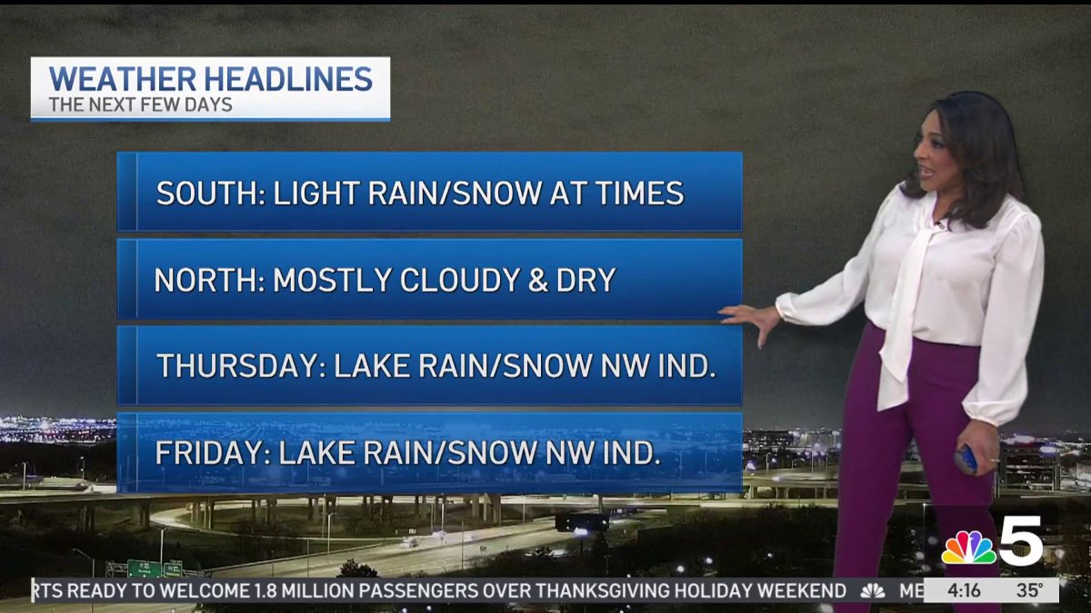 Wednesday morning weather – NBC Chicago