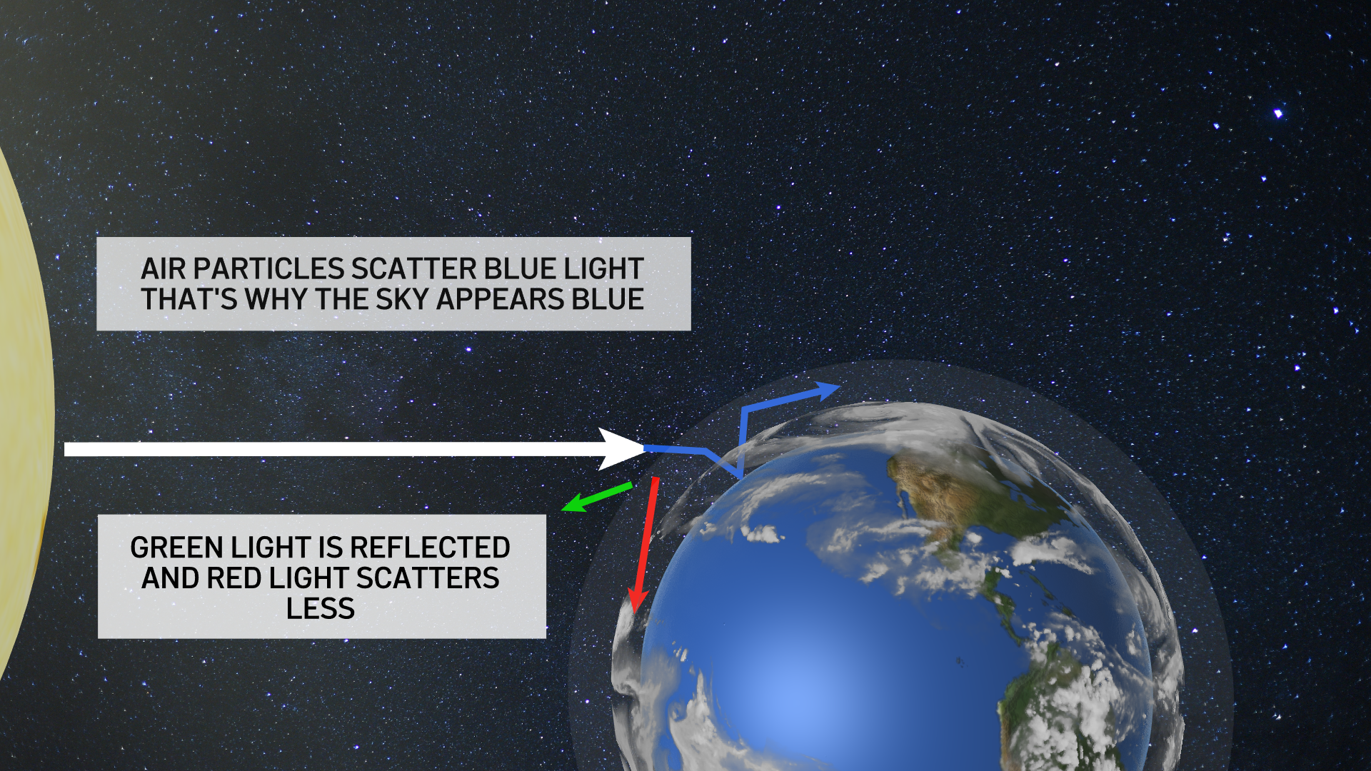 Why does the sky look even more blue in the fall? – NBC Chicago