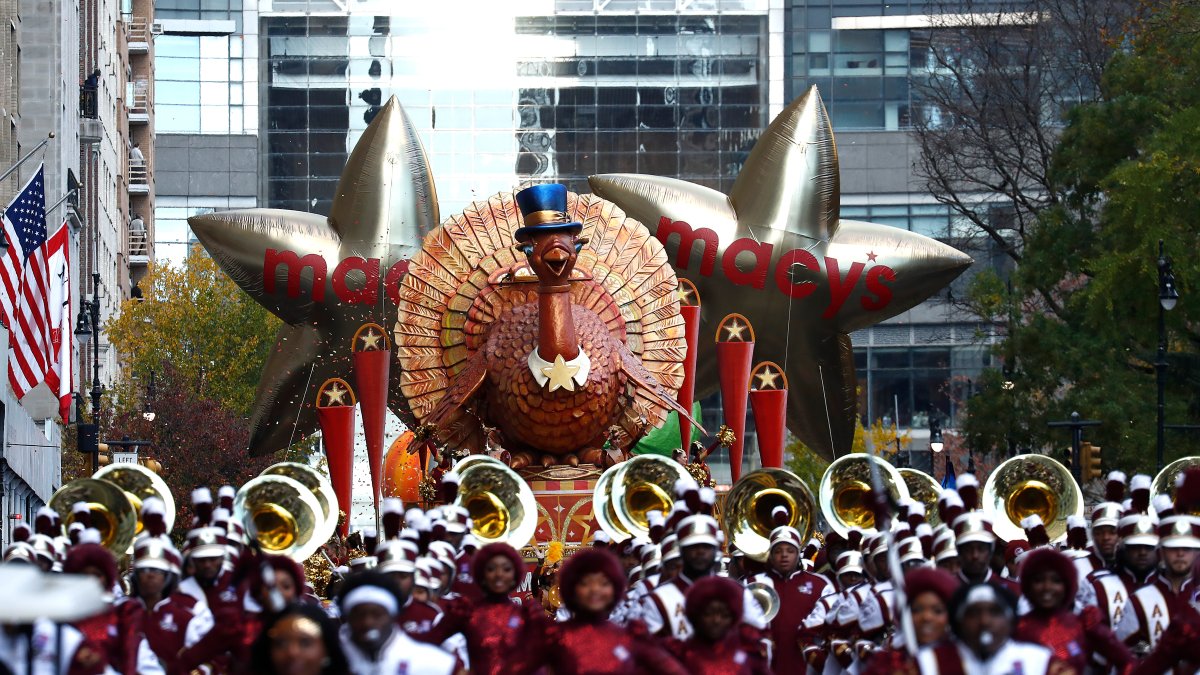 Who is performing at Macy’s Thanksgiving Day Parade? – NBC Chicago