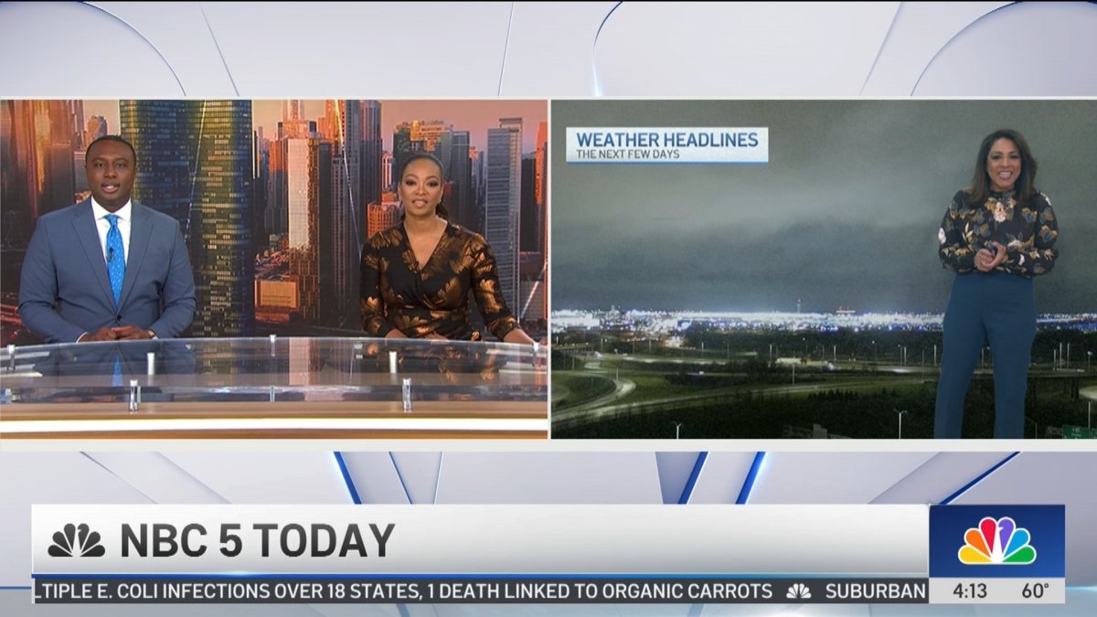 Tuesday morning weather – NBC Chicago