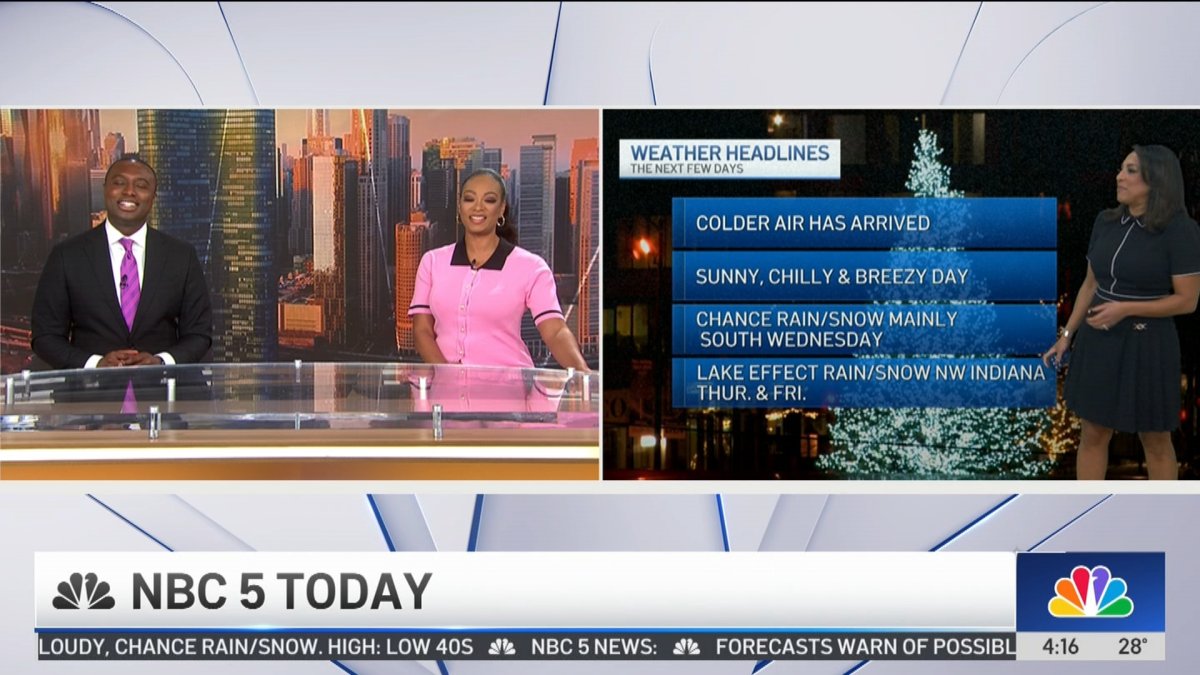 Tuesday morning weather – NBC Chicago