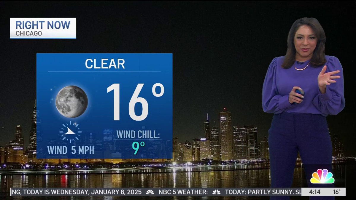 Wednesday morning weather – NBC Chicago