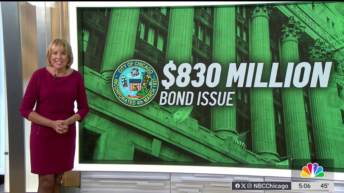 Controversial $830M borrowing plan approved by Chicago City Council ...