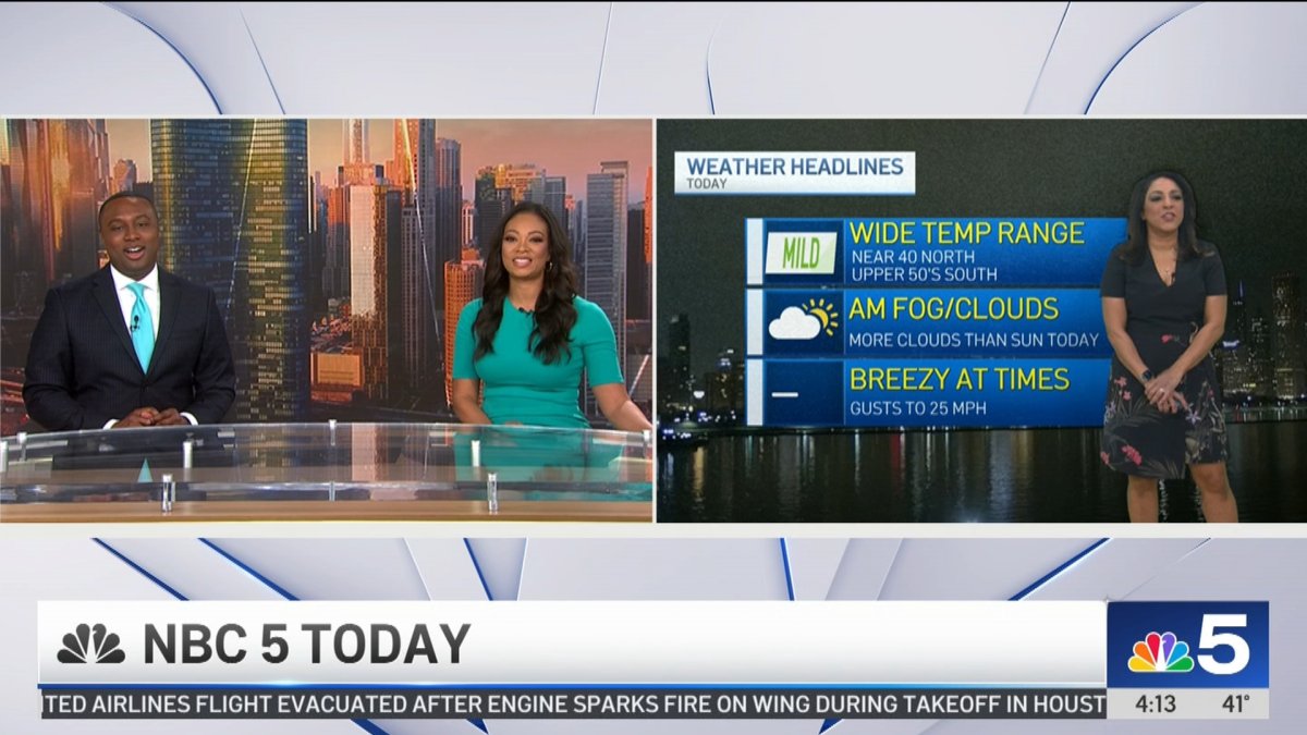 Monday morning weather – NBC Chicago