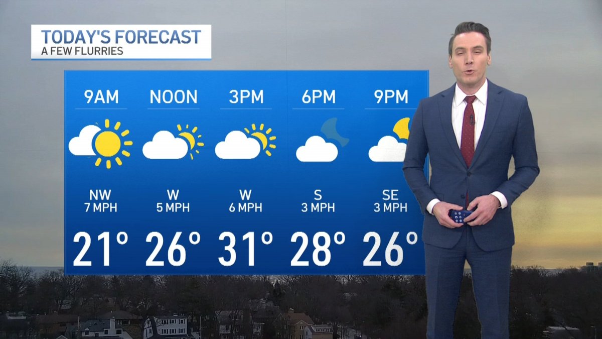 Chicago weather: Friday forecast – NBC Chicago