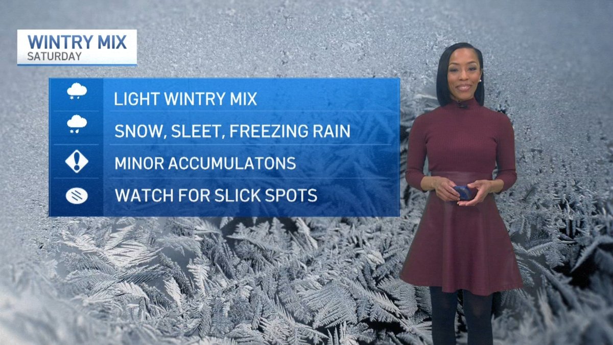 CHICAGO FORECAST: Wintry Weather Returns Saturday – NBC Chicago