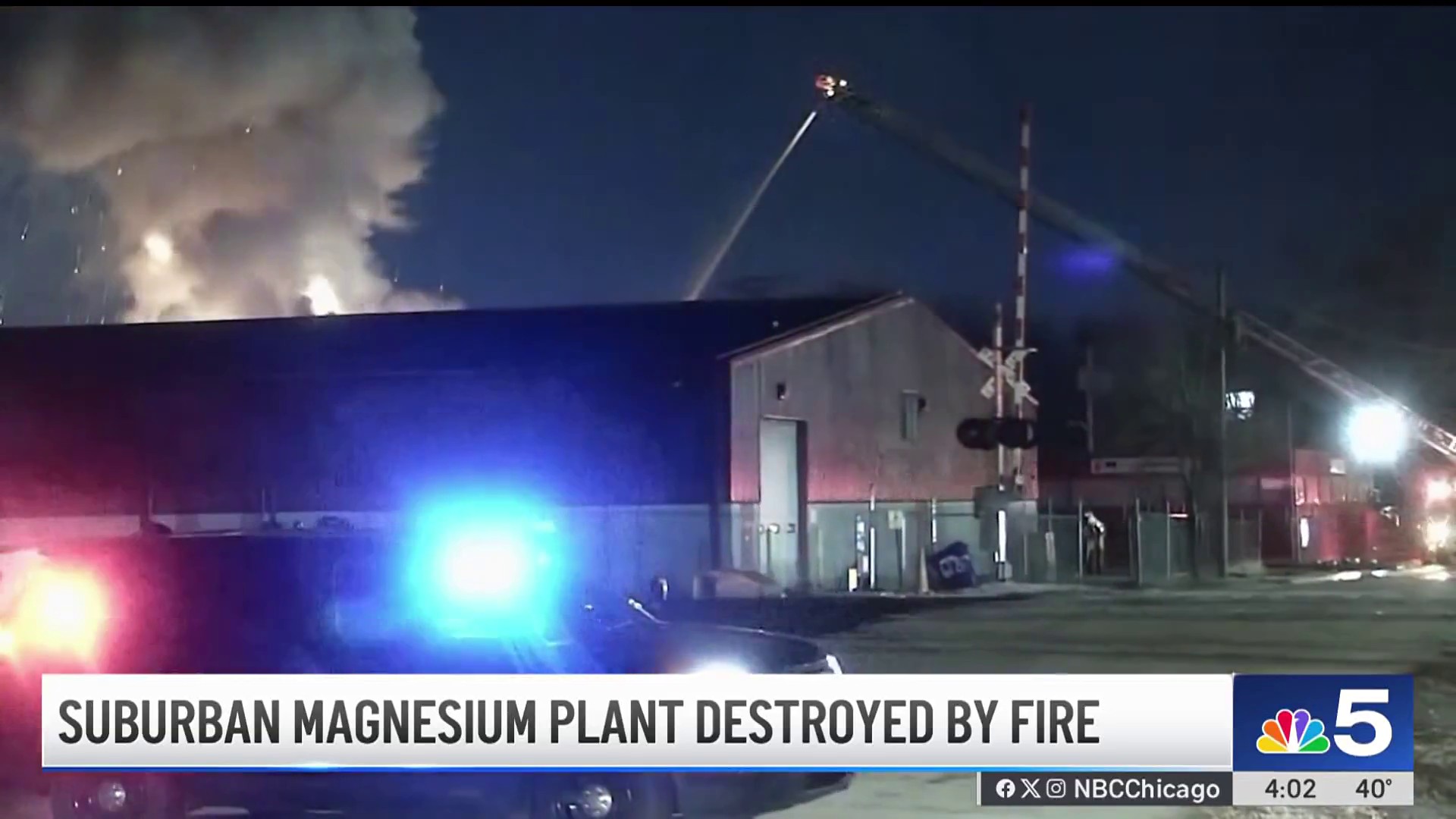 Magnesium Flares