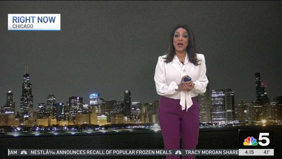 Wednesday morning weather – NBC Chicago
