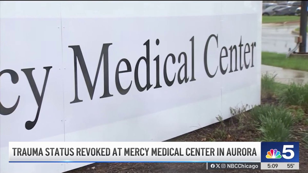 Suburban hospital has its Level II trauma status revoked by IDPH – NBC ...