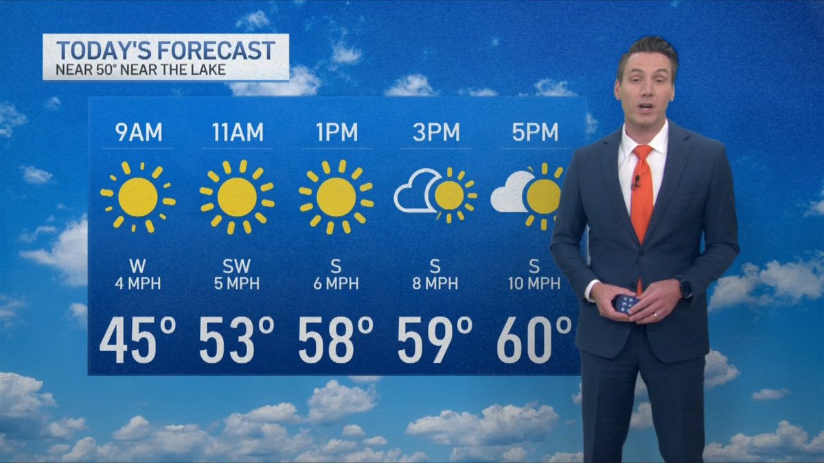 Chicago Forecast: Warmer weekend weather – NBC Chicago