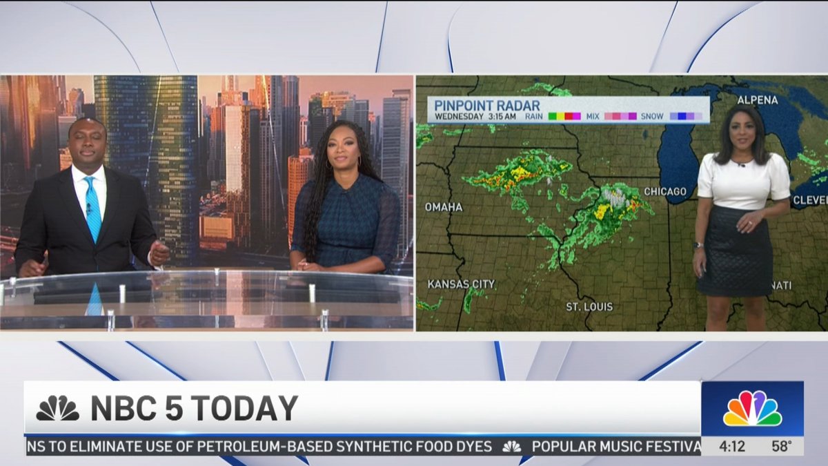 Wednesday morning weather – NBC Chicago