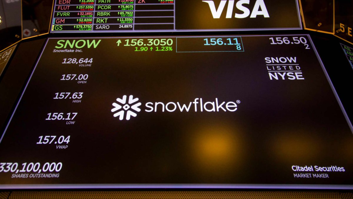 Snowflake shares soar to highest level in over a year as revenue tops ...