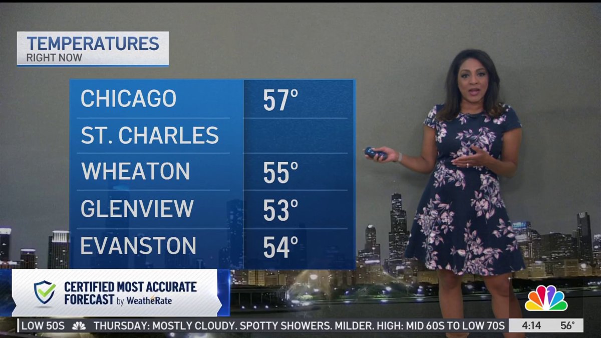 Chicago weather: Wednesday morning forecast – NBC Chicago
