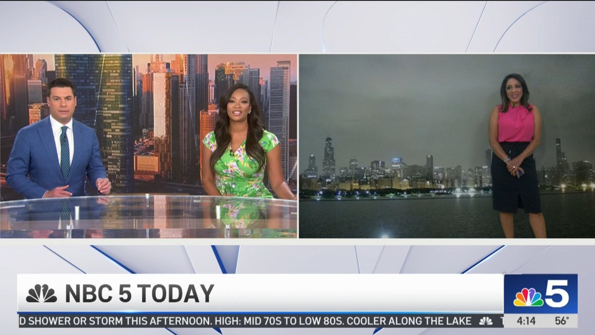 Wednesday morning weather – NBC Chicago