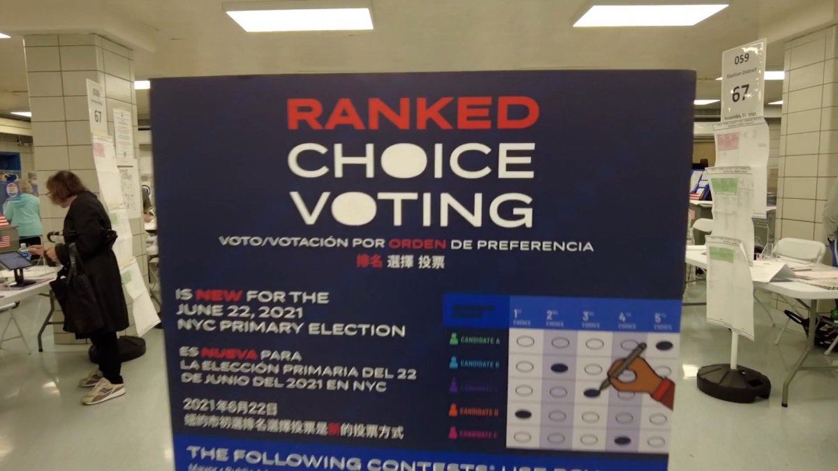 How does ranked choice voting work? – NBC Chicago