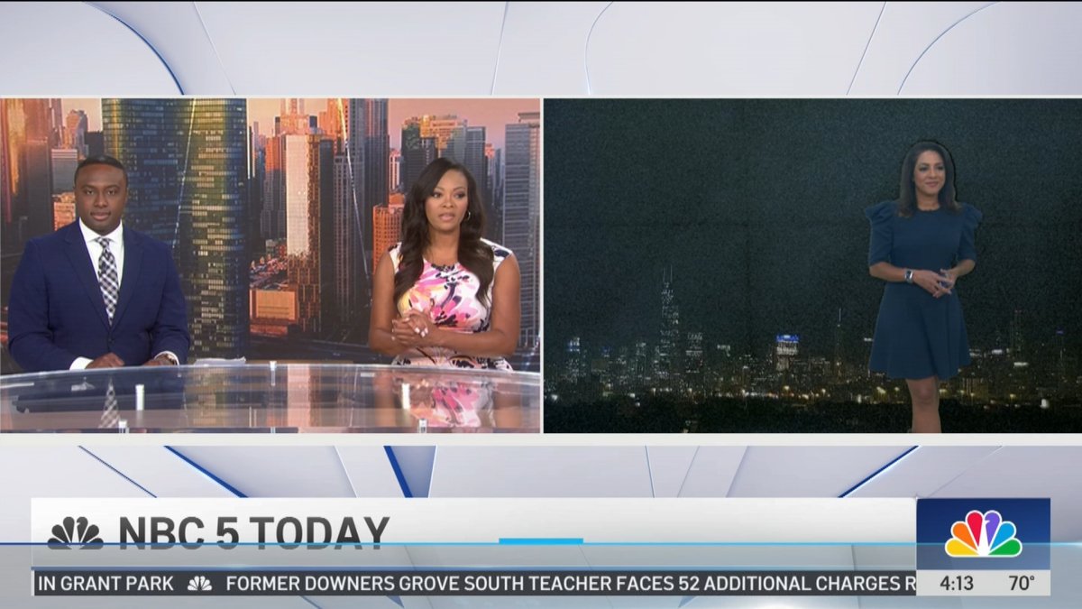 Wednesday morning weather – NBC Chicago