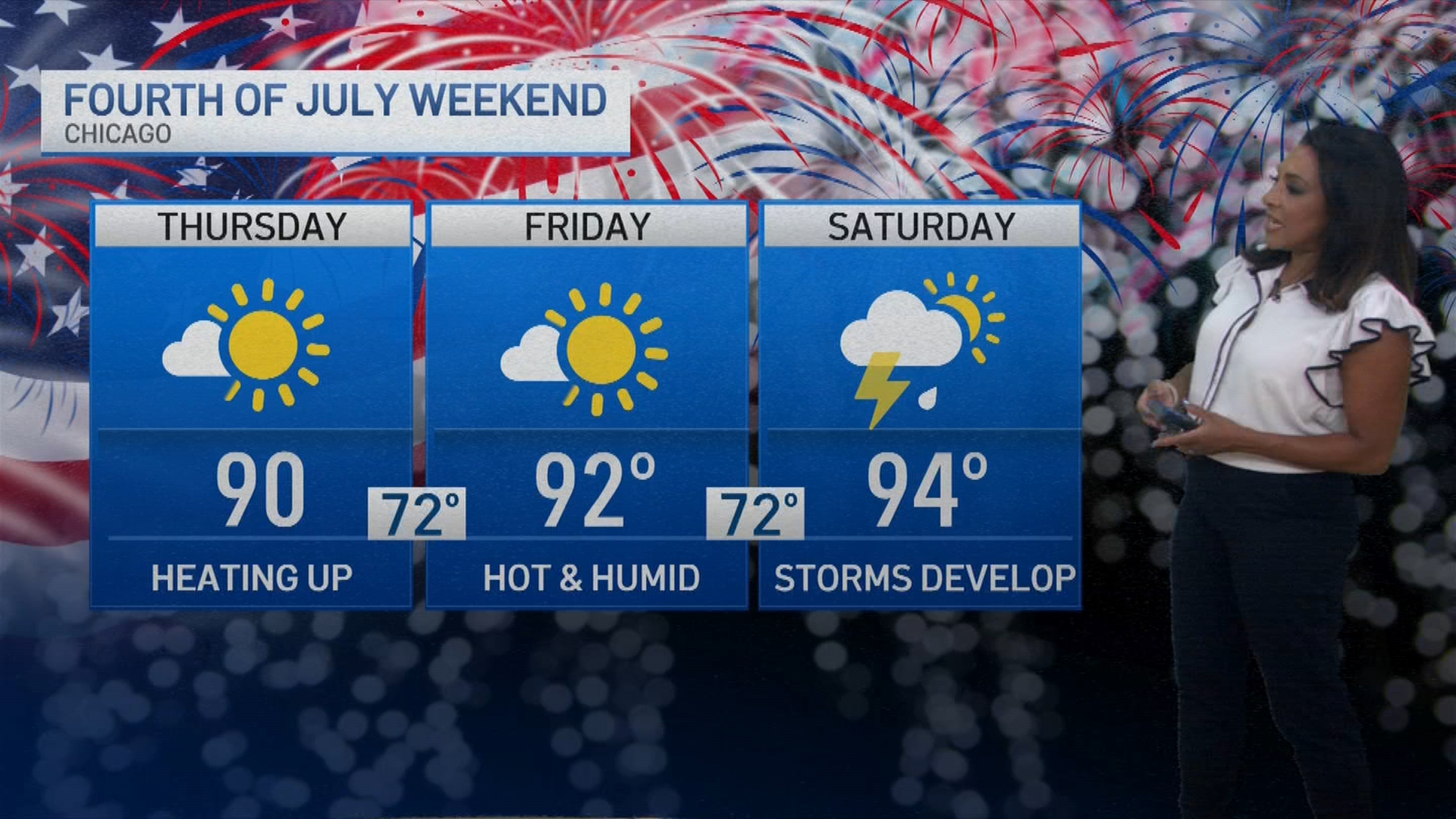 Chicago weather today: More severe thunderstorm chances – NBC Chicago