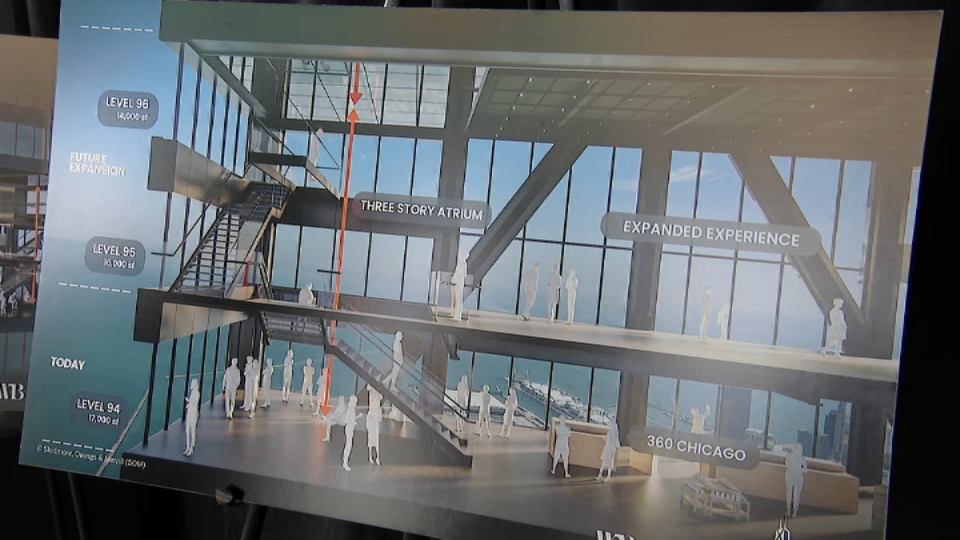 Former Signature Room in John Hancock building to turn into ‘multistory ...